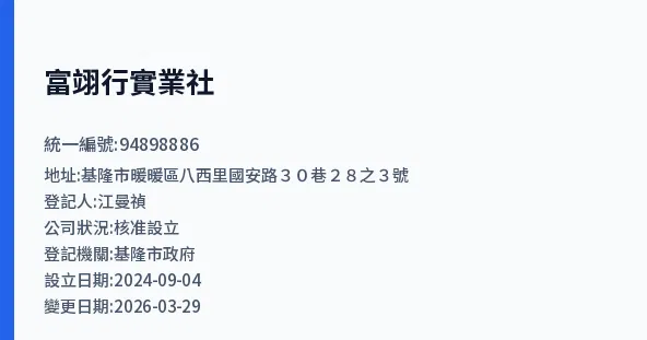 富翊行實業社的照片-統編 94898886(基隆市) 公司登記資料與營業項目詳細圖表