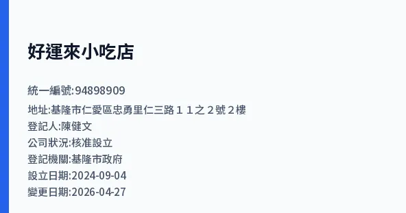 好運來小吃店的照片-統編 94898909(基隆市) 公司登記資料與營業項目詳細圖表