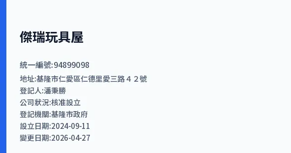 傑瑞玩具屋的照片-統編 94899098(基隆市) 公司登記資料與營業項目詳細圖表
