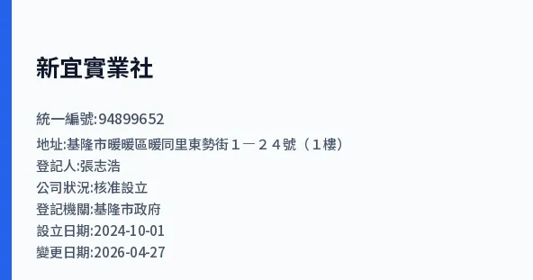 新宜實業社的照片-統編 94899652(基隆市) 公司登記資料與營業項目詳細圖表