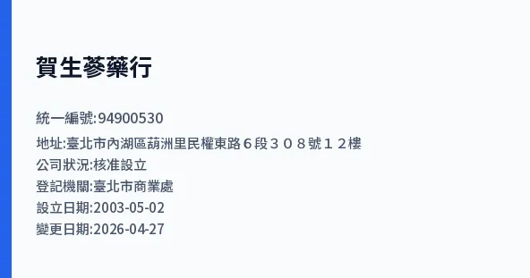 賀生蔘藥行的照片-統編 94900530(臺北市) 公司登記資料與營業項目詳細圖表