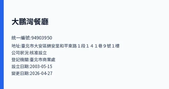 大鵬灣餐廳的照片-統編 94903950(臺北市) 公司登記資料與營業項目詳細圖表