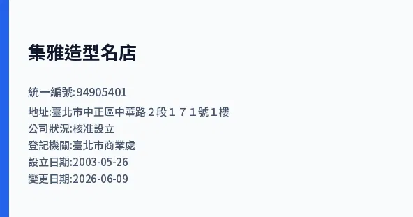 集雅造型名店的照片-統編 94905401(臺北市) 公司登記資料與營業項目詳細圖表