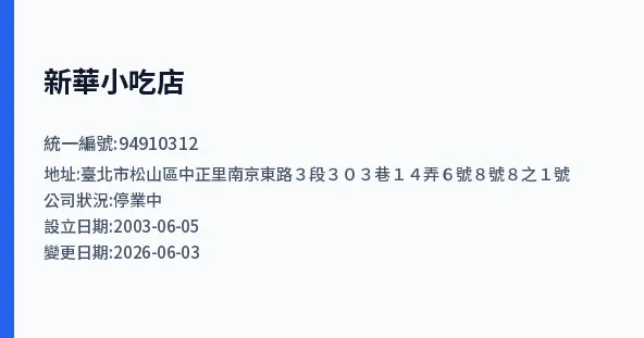 新華小吃店的照片-統編 94910312(臺北市) 公司登記資料與營業項目詳細圖表