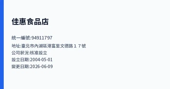 佳惠食品店的照片-統編 94911797(臺北市) 公司登記資料與營業項目詳細圖表