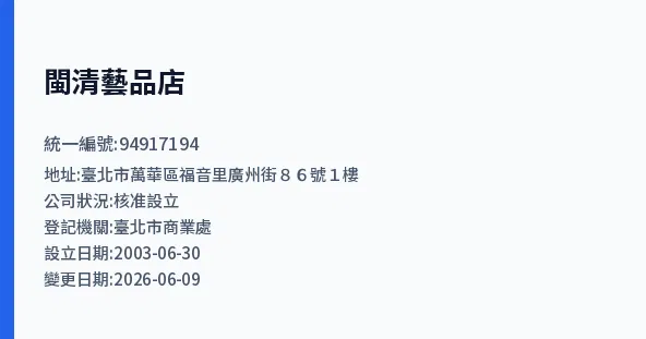 閩清藝品店的照片-統編 94917194(臺北市) 公司登記資料與營業項目詳細圖表