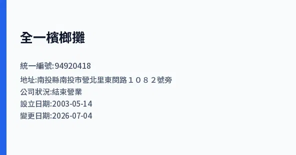全一檳榔攤的照片-統編 94920418(南投縣) 公司登記資料與營業項目詳細圖表