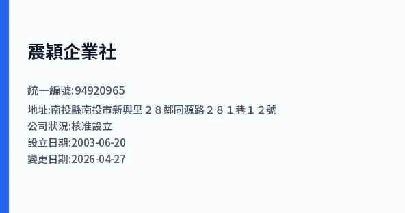 震穎企業社的照片-統編 94920965(南投縣) 公司登記資料與營業項目詳細圖表