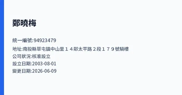 鄭曉梅的照片-統編 94923479(南投縣) 公司登記資料與營業項目詳細圖表