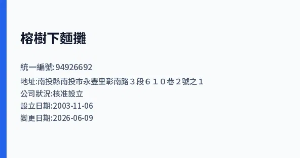 榕樹下麵攤的照片-統編 94926692(南投縣) 公司登記資料與營業項目詳細圖表