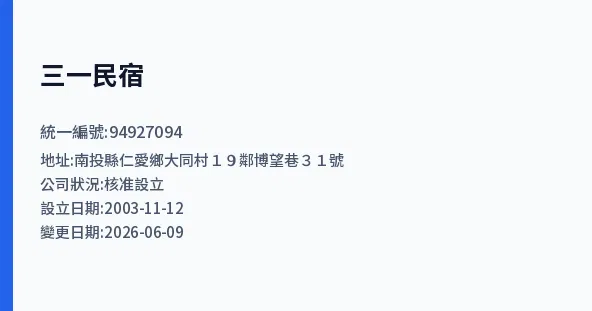 三一民宿的照片-統編 94927094(南投縣) 公司登記資料與營業項目詳細圖表