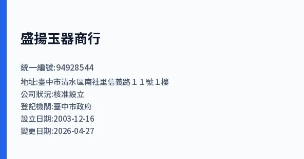 盛揚玉器商行的照片-統編 94928544(臺中市) 公司登記資料與營業項目詳細圖表