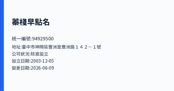 蓁棧早點名的照片-統編 94929500(臺中市) 公司登記資料與營業項目詳細圖表