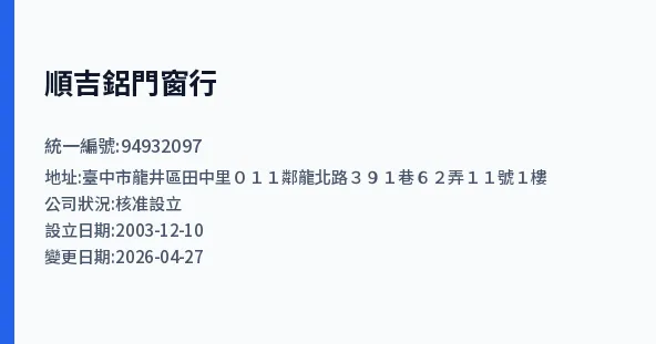 順吉鋁門窗行的照片-統編 94932097(臺中市) 公司登記資料與營業項目詳細圖表