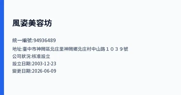風姿美容坊的照片-統編 94936489(臺中市) 公司登記資料與營業項目詳細圖表