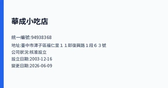 華成小吃店的照片-統編 94938368(臺中市) 公司登記資料與營業項目詳細圖表