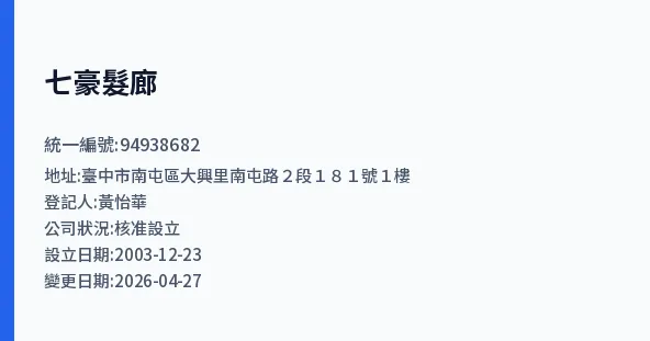 七豪髮廊的照片-統編 94938682(臺中市) 公司登記資料與營業項目詳細圖表