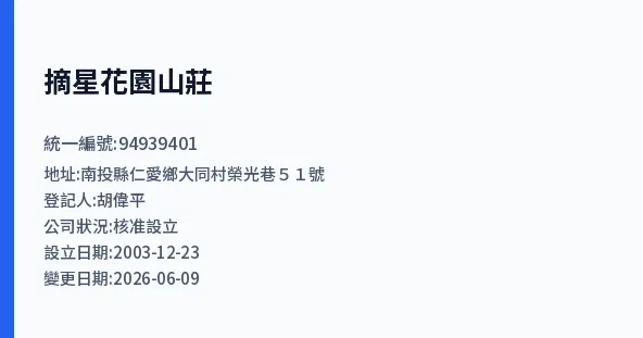 摘星花園山莊的照片-統編 94939401(南投縣) 公司登記資料與營業項目詳細圖表