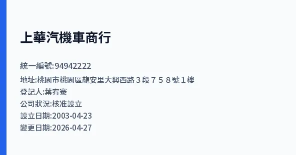 上華汽機車商行的照片-統編 94942222(桃園市) 公司登記資料與營業項目詳細圖表