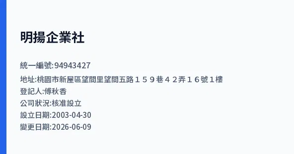 明揚企業社的照片-統編 94943427(桃園市) 公司登記資料與營業項目詳細圖表
