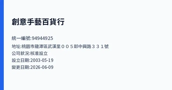 創意手藝百貨行的照片-統編 94944925(桃園市) 公司登記資料與營業項目詳細圖表