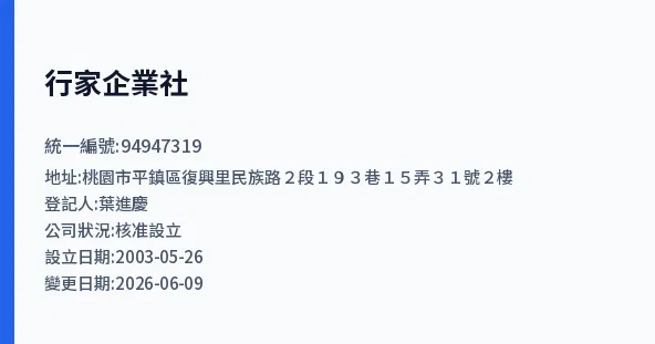 行家企業社的照片-統編 94947319(桃園市) 公司登記資料與營業項目詳細圖表
