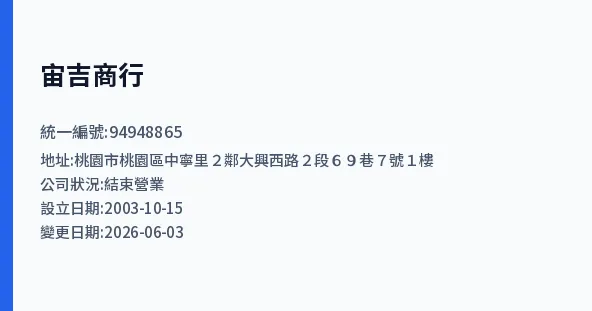 宙吉商行的照片-統編 94948865(桃園市) 公司登記資料與營業項目詳細圖表