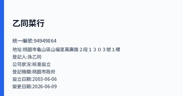 乙同菜行的照片-統編 94949864(桃園市) 公司登記資料與營業項目詳細圖表