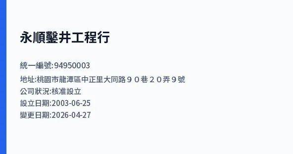 永順鑿井工程行的照片-統編 94950003(桃園市) 公司登記資料與營業項目詳細圖表