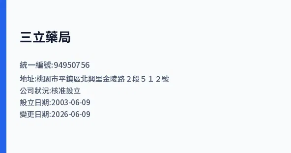 三立藥局的照片-統編 94950756(桃園市) 公司登記資料與營業項目詳細圖表