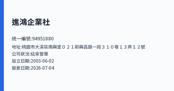進鴻企業社的照片-統編 94951880(桃園市) 公司登記資料與營業項目詳細圖表