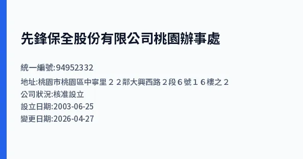 先鋒保全股份有限公司桃園辦事處的照片-統編 94952332(桃園市) 公司登記資料與營業項目詳細圖表