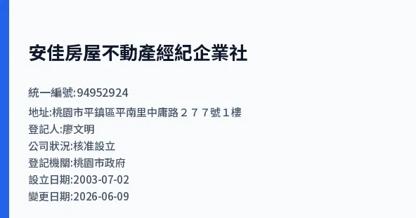 安佳房屋不動產經紀企業社的照片-統編 94952924(桃園市) 公司登記資料與營業項目詳細圖表