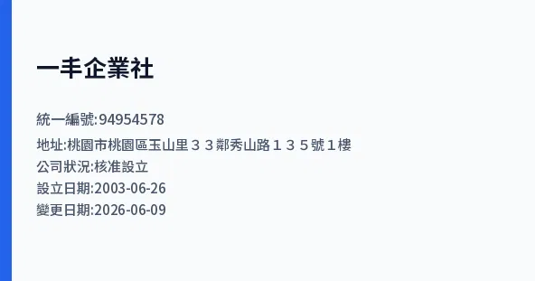 一丰企業社的照片-統編 94954578(桃園市) 公司登記資料與營業項目詳細圖表