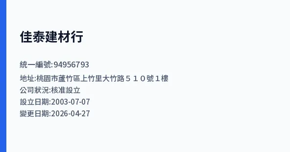 佳泰建材行的照片-統編 94956793(桃園市) 公司登記資料與營業項目詳細圖表