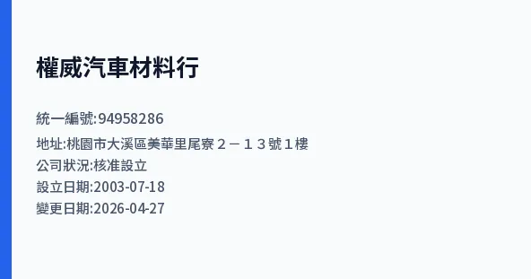 權威汽車材料行的照片-統編 94958286(桃園市) 公司登記資料與營業項目詳細圖表