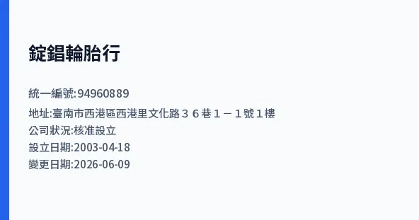 錠錩輪胎行的照片-統編 94960889(臺南市) 公司登記資料與營業項目詳細圖表