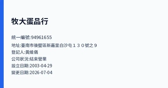 牧大蛋品行的照片-統編 94961655(臺南市) 公司登記資料與營業項目詳細圖表