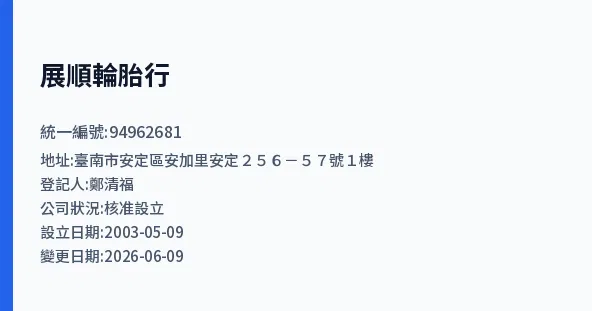 展順輪胎行的照片-統編 94962681(臺南市) 公司登記資料與營業項目詳細圖表