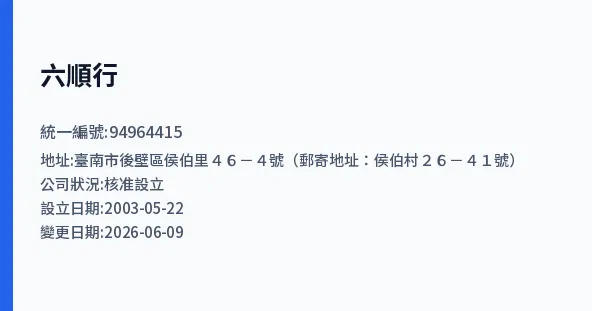 六順行的照片-統編 94964415(臺南市) 公司登記資料與營業項目詳細圖表