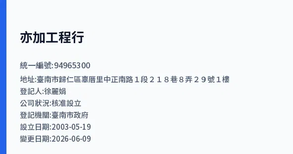 亦加工程行的照片-統編 94965300(臺南市) 公司登記資料與營業項目詳細圖表