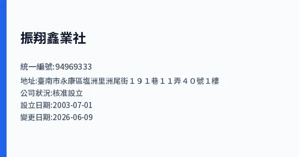 振翔鑫業社的照片-統編 94969333(臺南市) 公司登記資料與營業項目詳細圖表