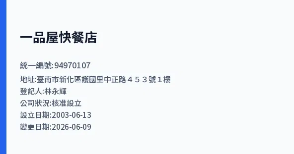 一品屋快餐店的照片-統編 94970107(臺南市) 公司登記資料與營業項目詳細圖表