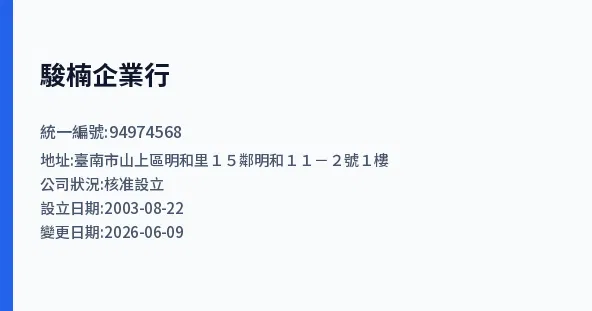 駿楠企業行的照片-統編 94974568(臺南市) 公司登記資料與營業項目詳細圖表