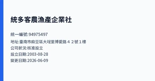 統多客農漁產企業社的照片-統編 94975497(臺南市) 公司登記資料與營業項目詳細圖表