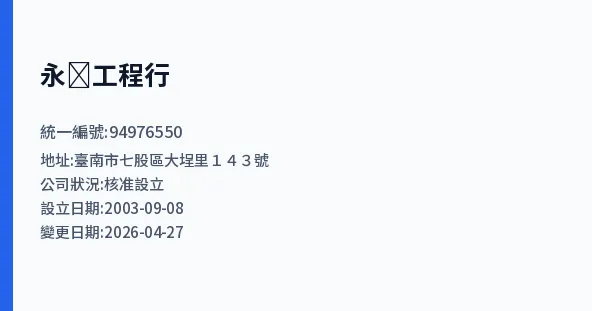 永漛工程行的照片-統編 94976550(臺南市) 公司登記資料與營業項目詳細圖表