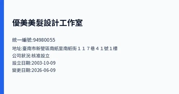 優美美髮設計工作室的照片-統編 94980055(臺南市) 公司登記資料與營業項目詳細圖表
