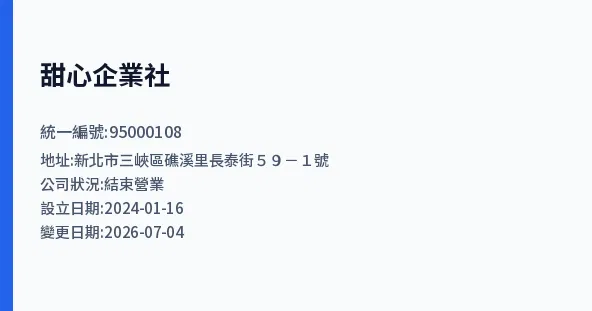 甜心企業社的照片-統編 95000108(新北市) 公司登記資料與營業項目詳細圖表