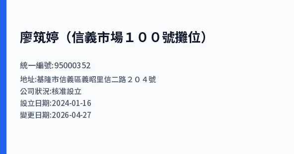 廖筑婷(信義市場100號攤位)的照片-統編 95000352(基隆市) 公司登記資料與營業項目詳細圖表