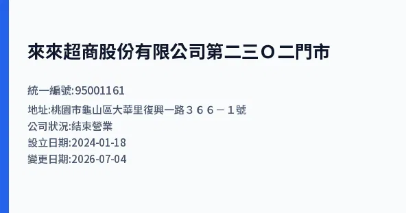 來來超商股份有限公司第二三O二門市的照片-統編 95001161(桃園市) 公司登記資料與營業項目詳細圖表